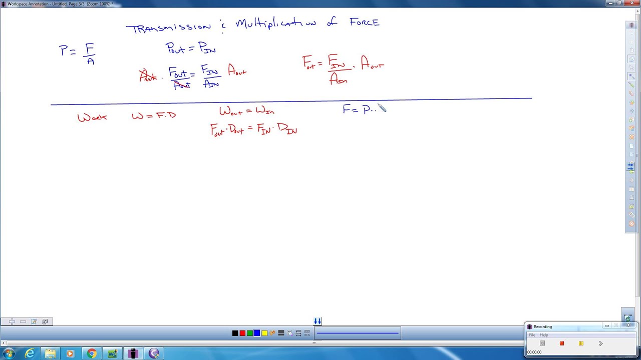 Transmission and multiplication of Force - YouTube