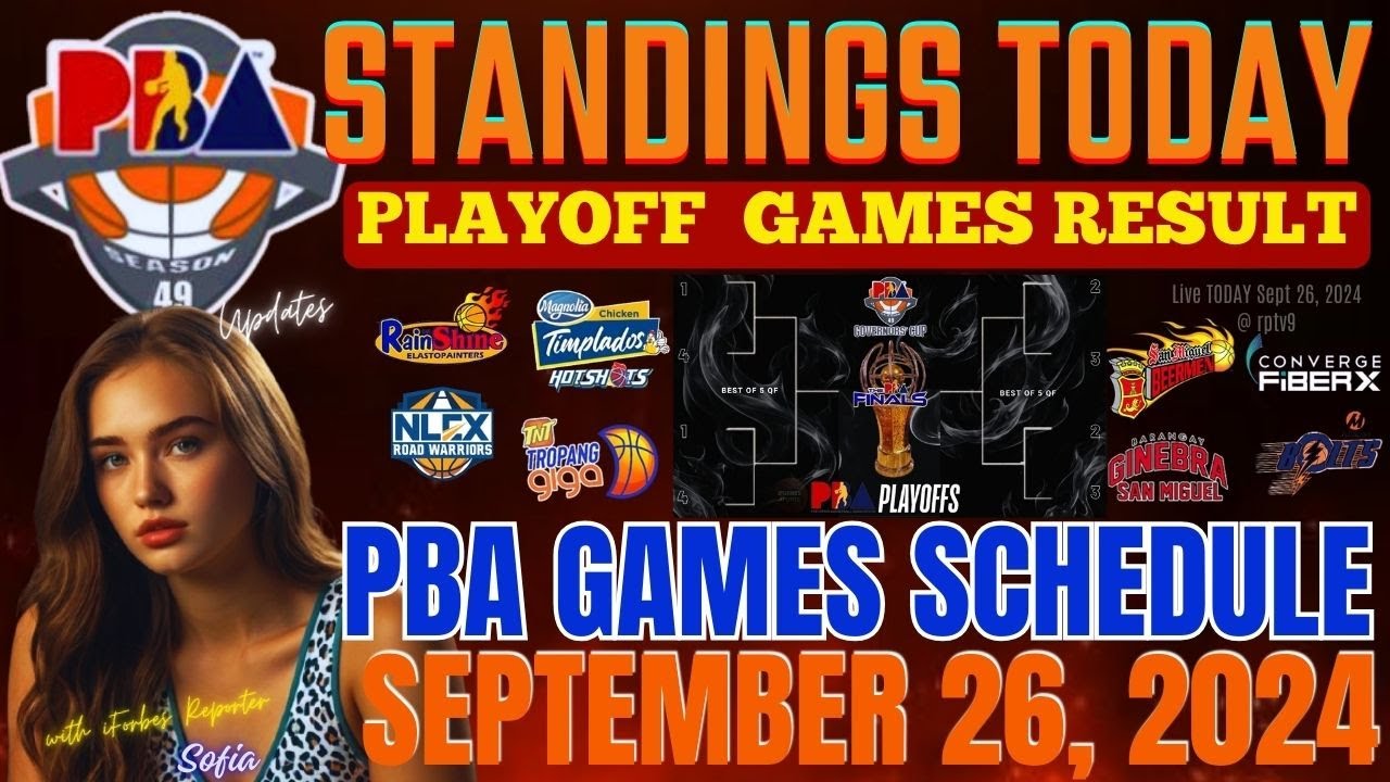 PBA Standings today September 26, 2024 | pba live Games Result & Pba ...