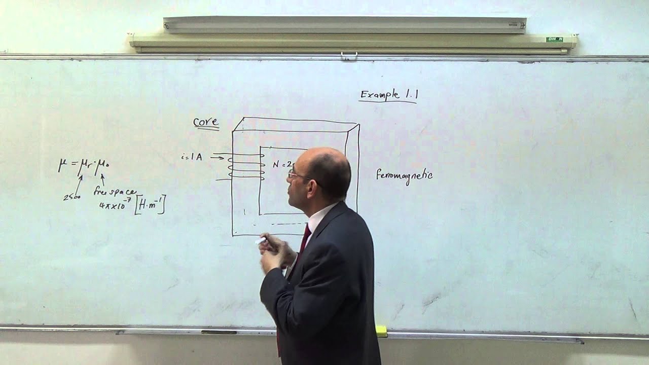 Magnetic Circuits VI: Example 1.1, part I (Stephen J. Chapman 4e), 11/3 ...