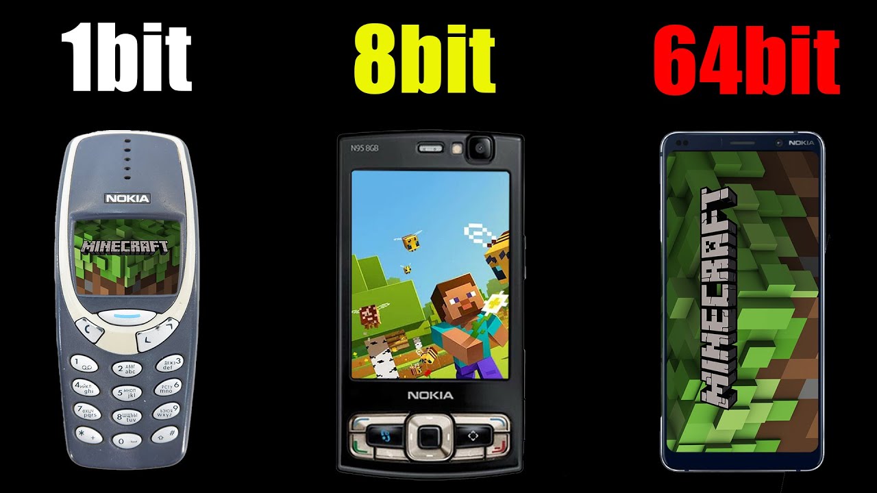 nokia XX - Minecraft 1bit 8bit 64bit - YouTube