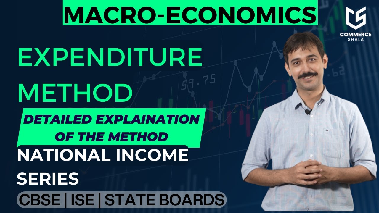 Expenditure Method Detailed Explanation | Macro-Economics | National ...