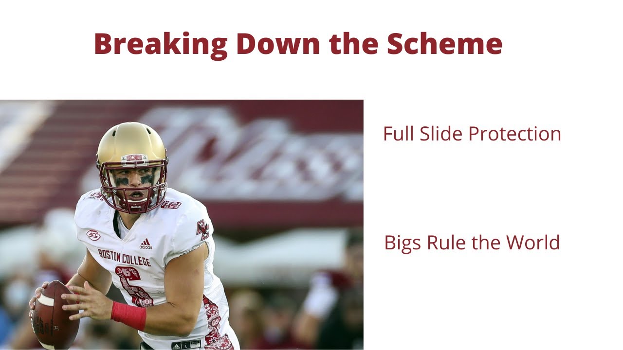 Breaking Down the Scheme: Full Slide Protection - YouTube