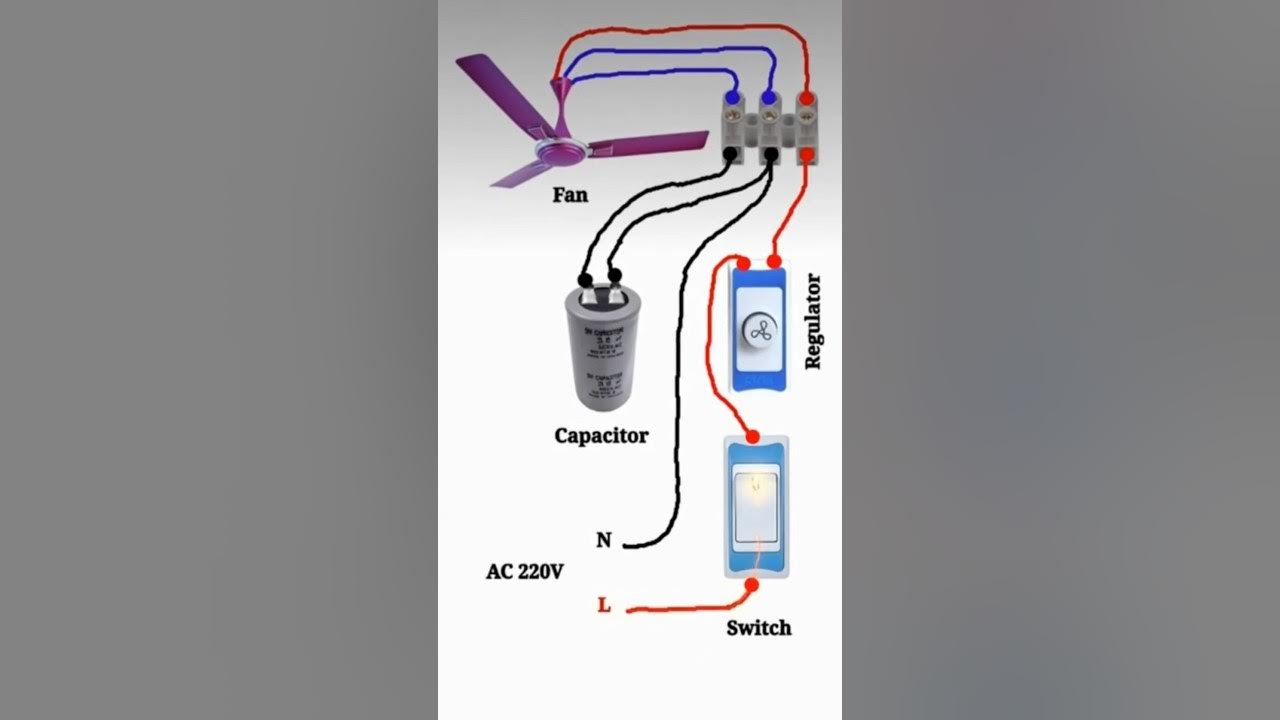 Ceiling Fan Connection 2026: Step-by-Step Guide with Clear Wiring ...