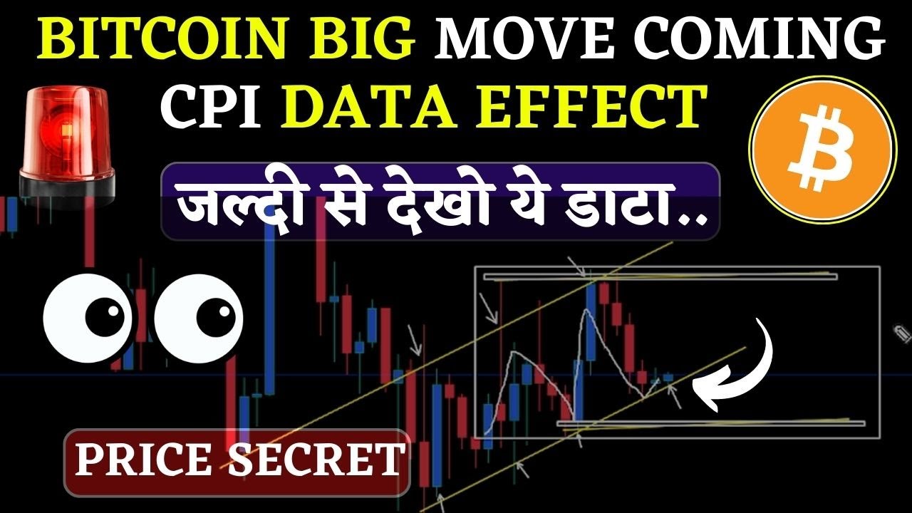 BTC UPDATE TODAY | BTC PRICE PREDICTION | BTC LATEST UPDATE | BITCOIN ...