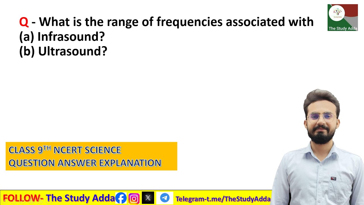 What is the range of frequencies associated with (a) Infrasound (b ...