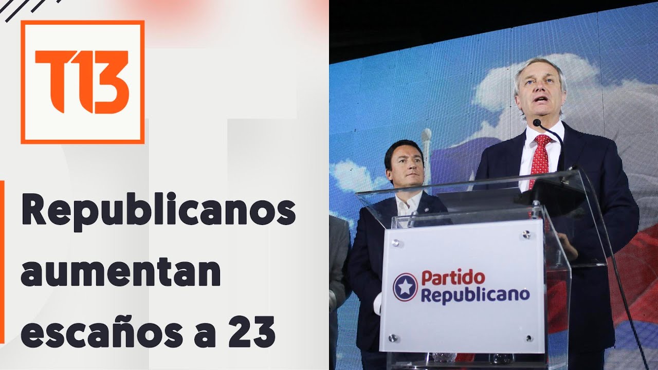 Partido Republicano aumenta sus escaños a 23 tras conteo del 100% de ...
