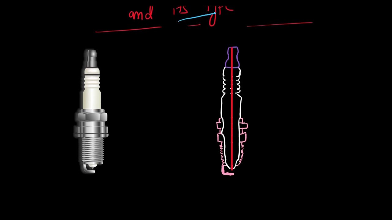 Spark Plug Construction, Working and its Type - YouTube