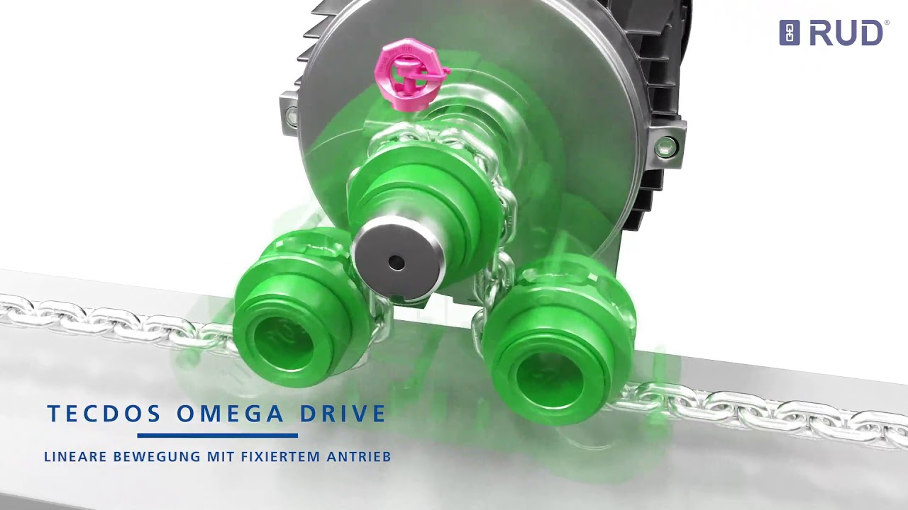 TECDOS Antriebssysteme und Komponenten für die Antriebstechnik OMEGA ...