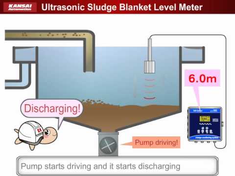 Ultrasonic Sludge Blanket Level Meter | KANSAI Automation Co., Ltd ...