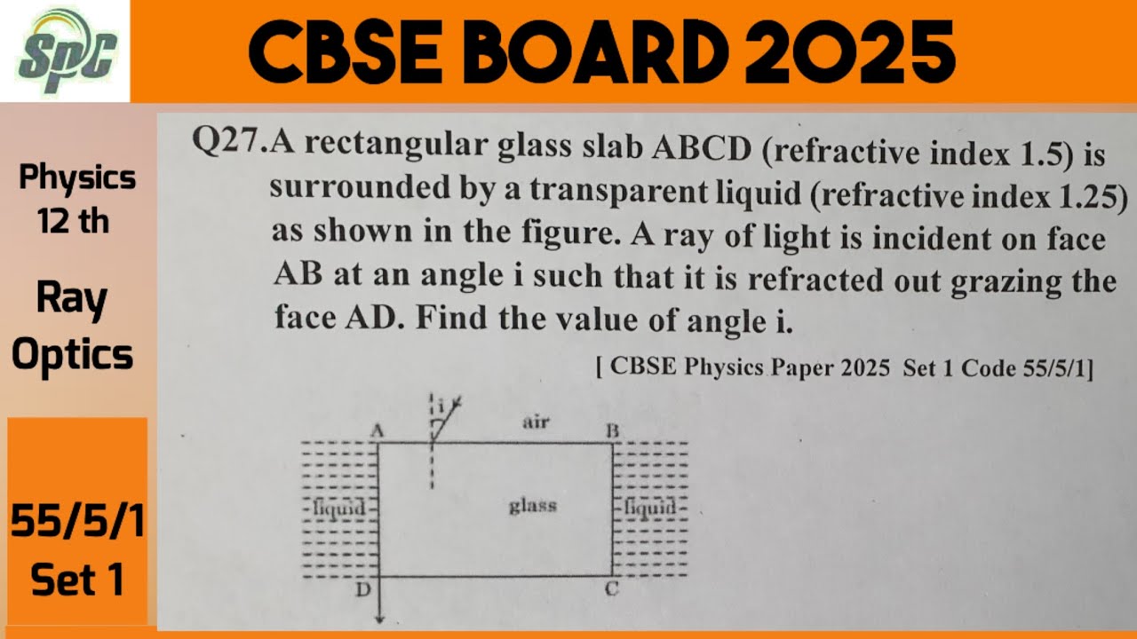 A rectangular glass slab ABCD ( refractive index 1.5 ) is surrounded by ...