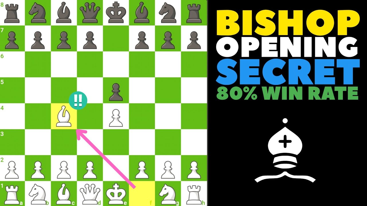 Master the Bishop Opening: Win More Chess Games with This Powerful ...