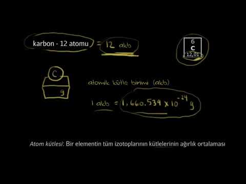 Atom Kütlesi (Fen Bilimleri) (Kimya)