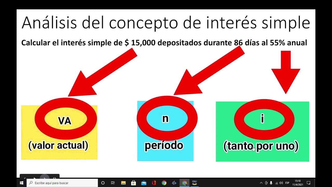 INTERÉS SIMPLE. Análisis del concepto de interés simple. - YouTube