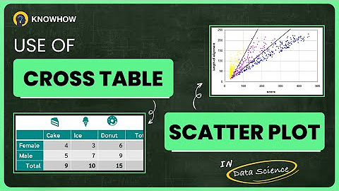 Data Science Tutorials - YouTube