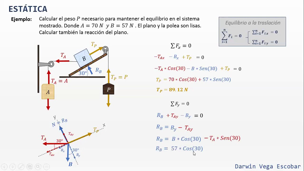 Estática: Peso necesario para mantener en equilibrio - YouTube