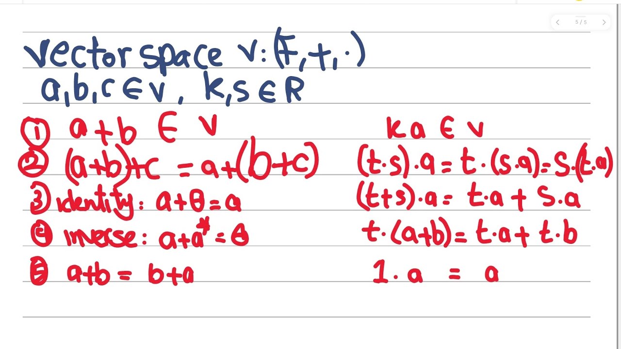 vector space - YouTube