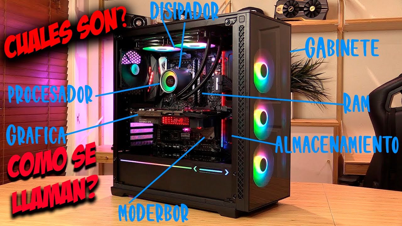 Explicación componentes PC - YouTube
