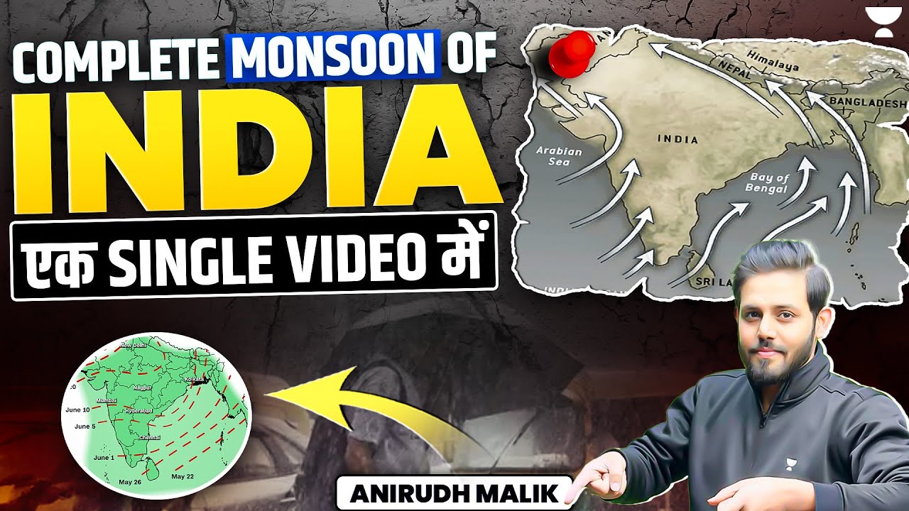 Complete monsoon of India Explained In one video | For UPSC 2025-26 By ...