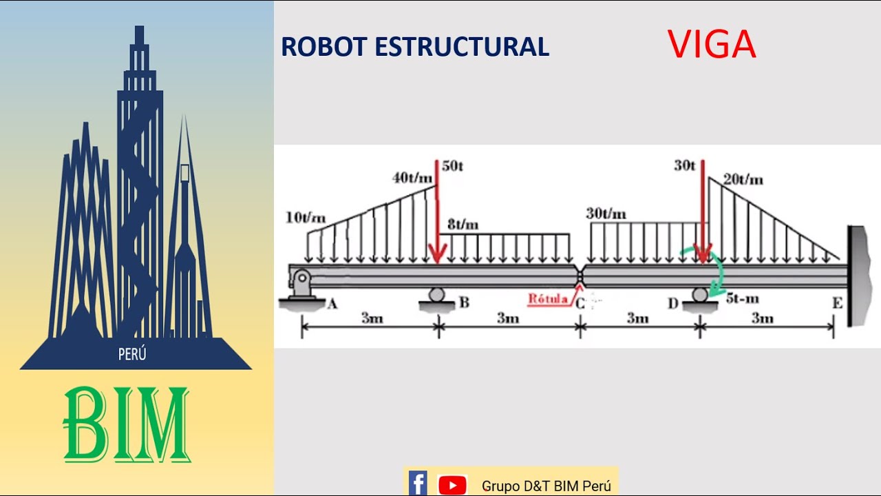 6. Viga en Robot Structural. - YouTube