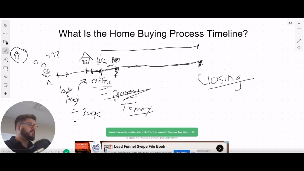 Your Home Buying Timeline! - YouTube
