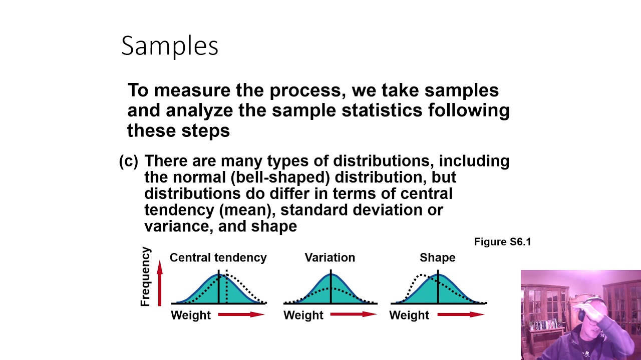 Introduction to the Concept of Statistical Process Control - YouTube