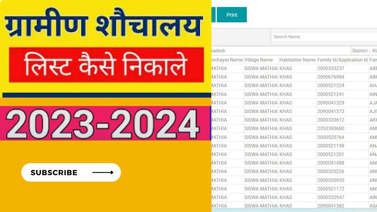 sauchalay list kaise dekhe| shauchalay list kaise check kare ...