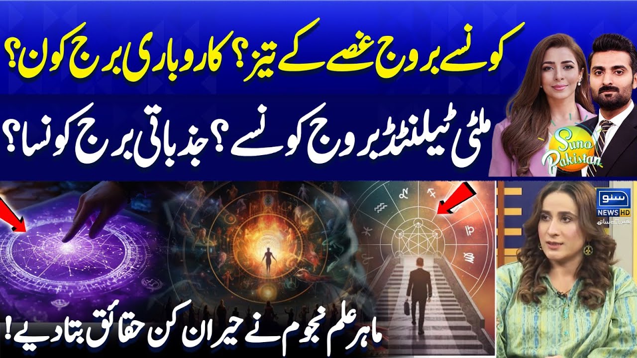 Horoscope | Anger, Multi Talented & Emotional Zodiac Signs | Astrologer ...