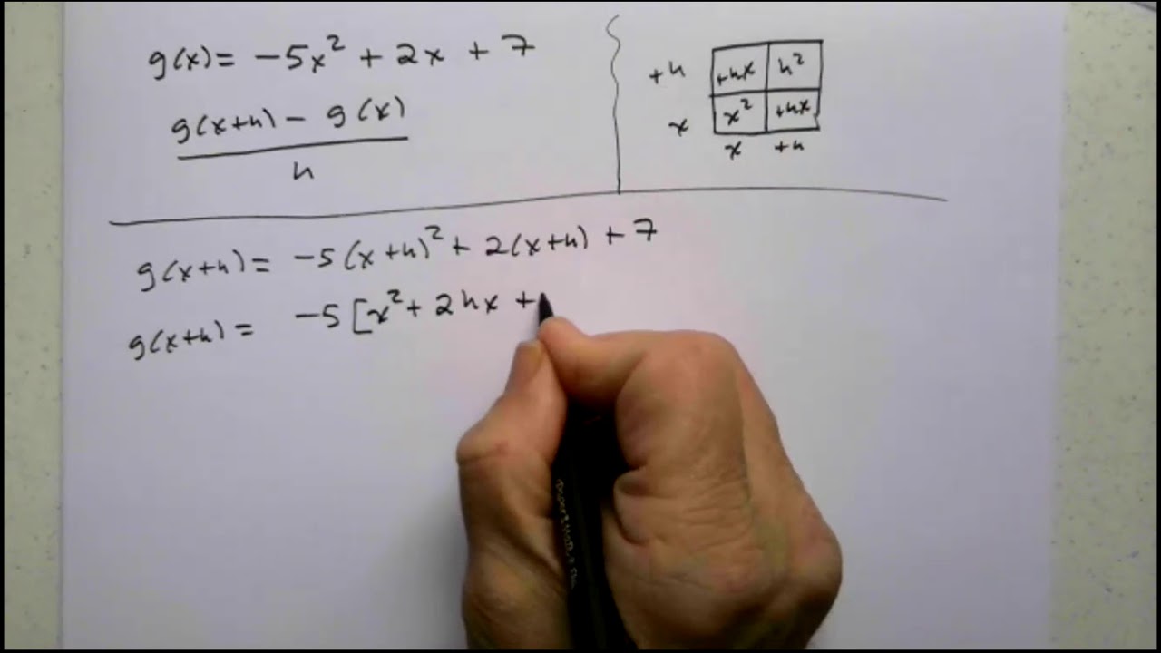 Evaluate Quad Function and Difference Quotient - YouTube