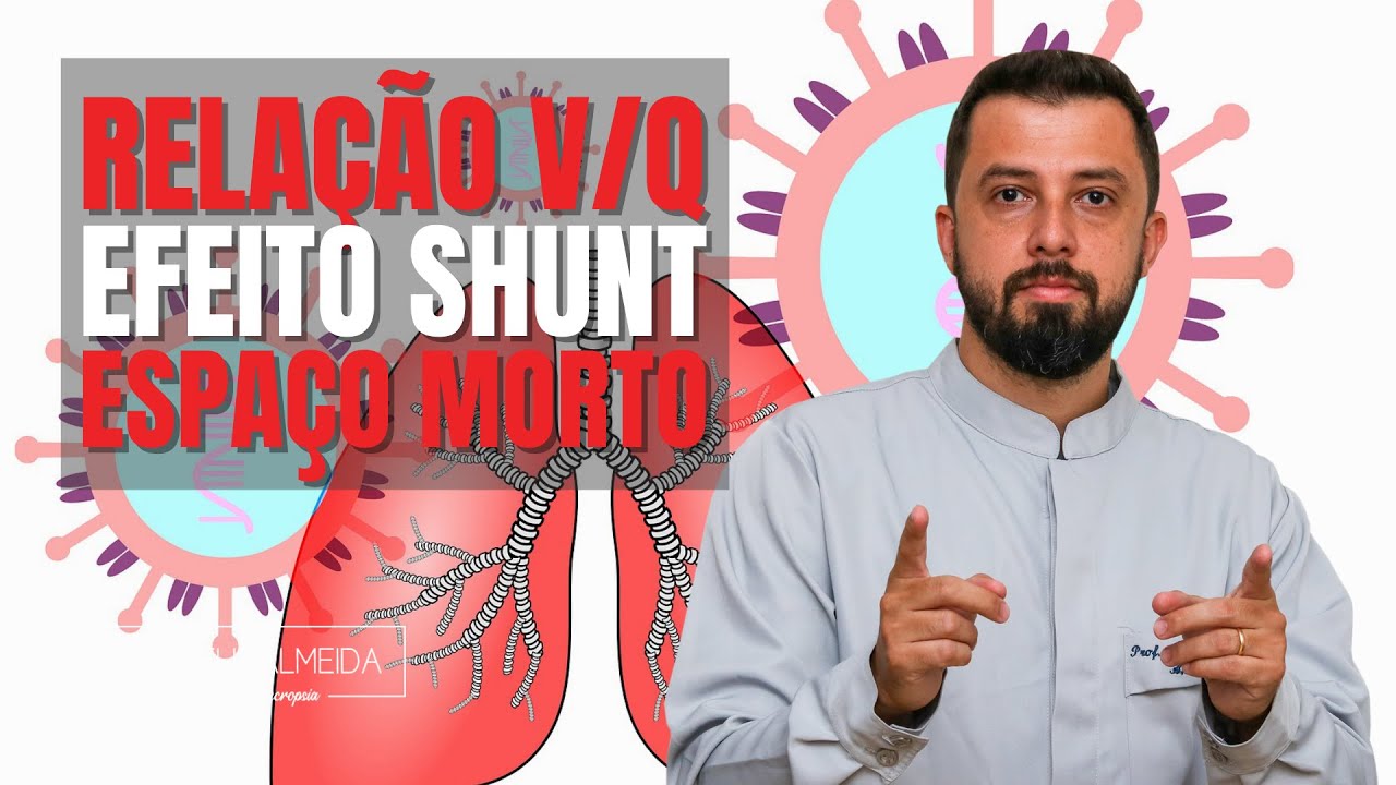 Efeito Shunt E Espaço Morto - RETOEDU
