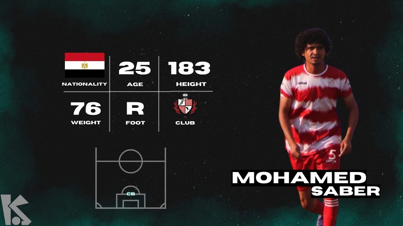 Mohamed Saber Highlights (HD) 2024 - YouTube