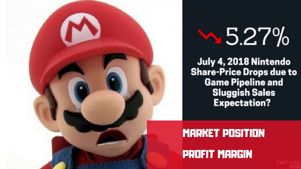 Team Nintendo Slideshow - YouTube