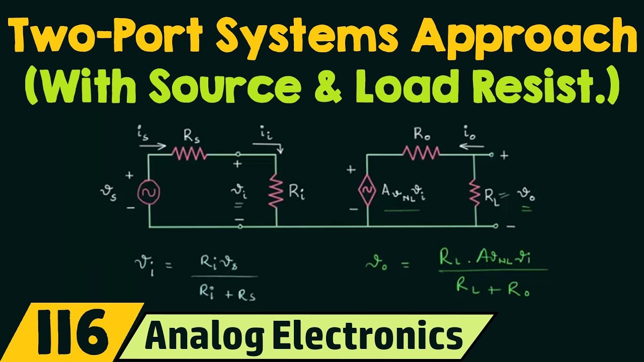 Two-Port Systems Approach (with Source and Load Resistances) - YouTube