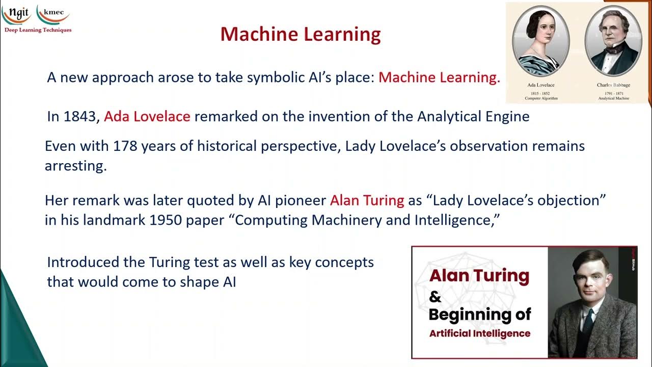 1.2 Introduction to AI & ML - YouTube