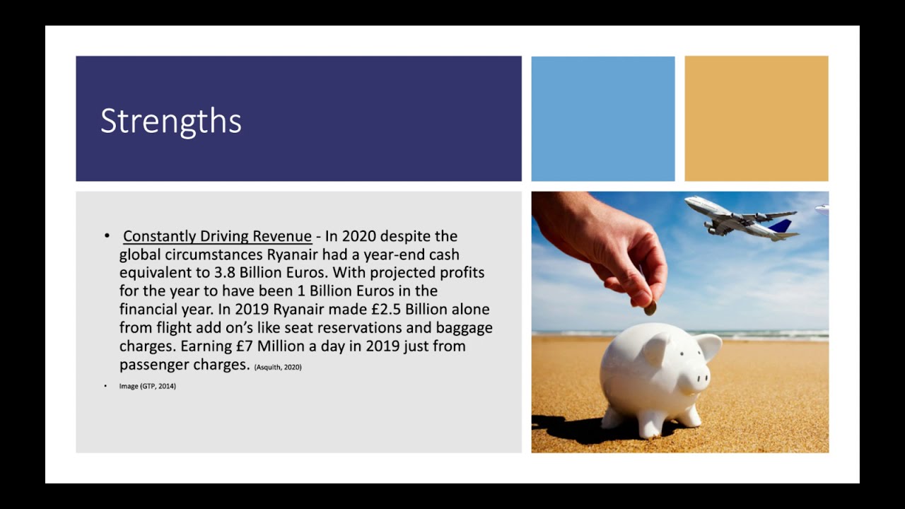 Group I: Ryanair SWOT Analysis - YouTube