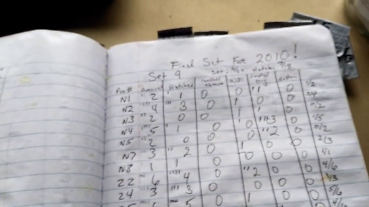 Record Keeping Pt. 1 - Hatch Records - YouTube