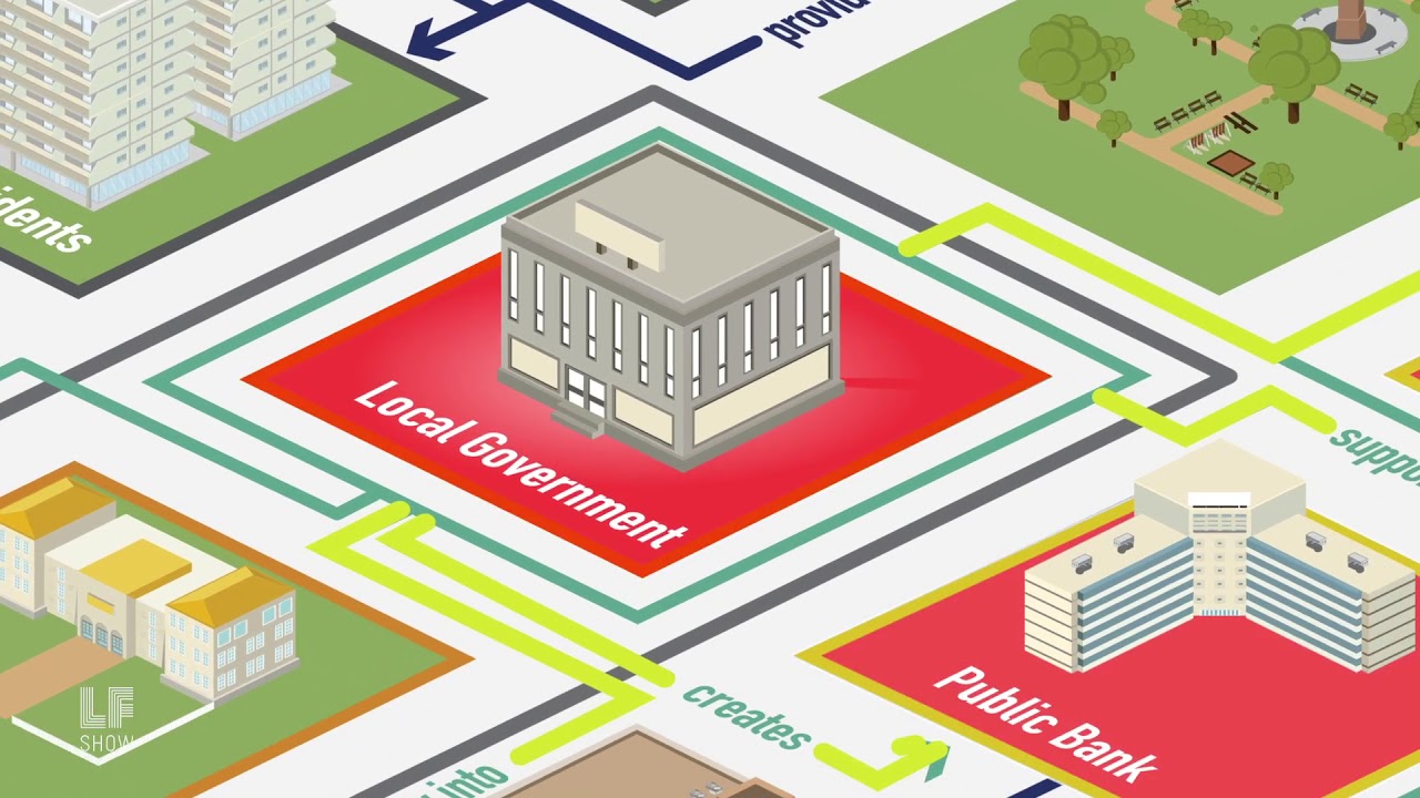 Excerpt: What is the Preston Model? - YouTube