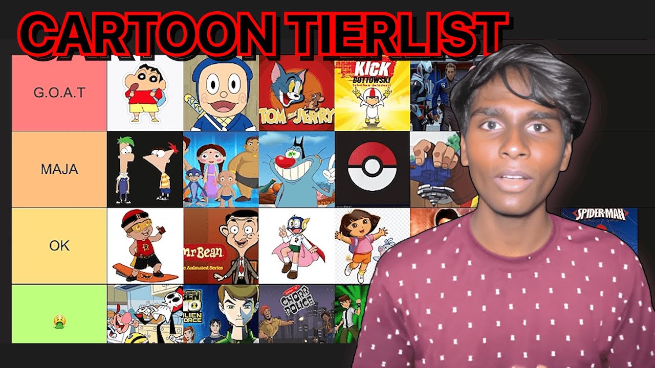 Ranking Tamil Cartoons - TIERLIST - YouTube