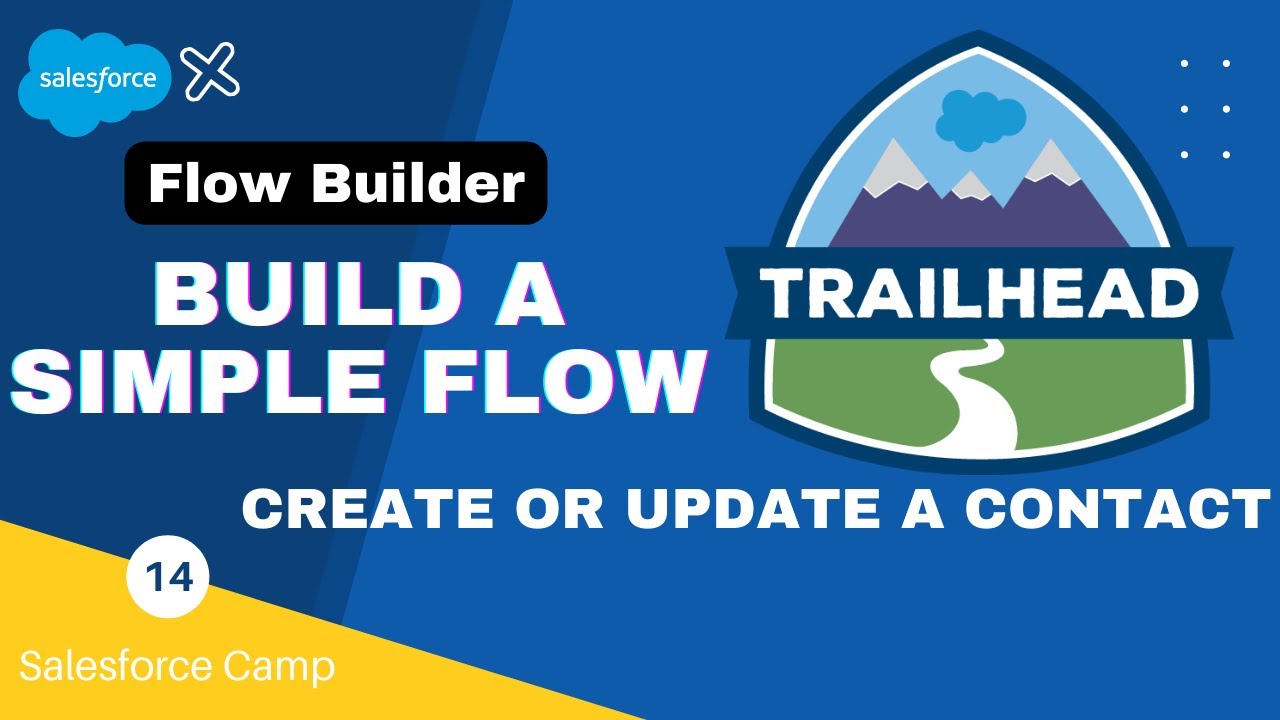 Salesforce Flow Builder | Build a Simple Flow | Create or Update a ...