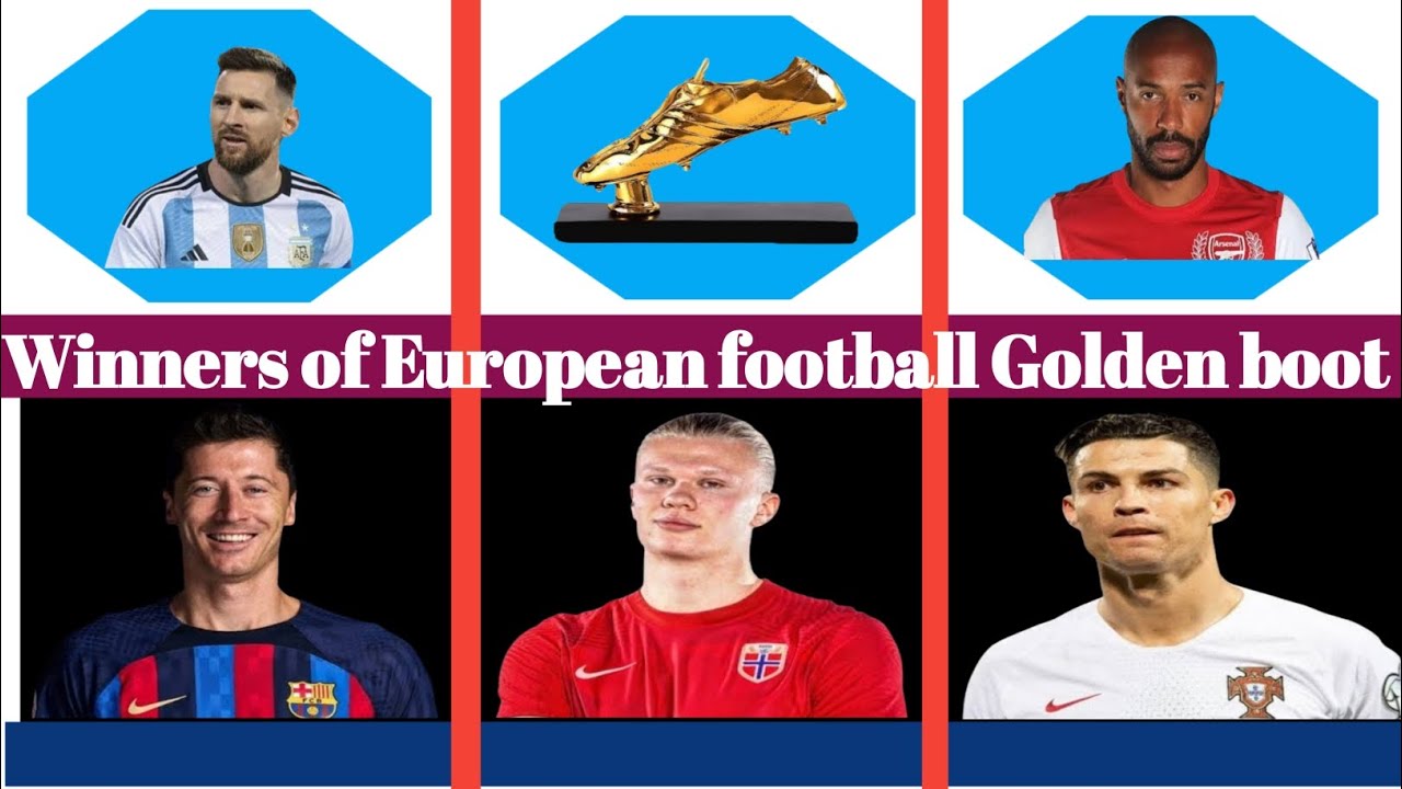 Winners of European football Golden Shoe (Boot)All times|2024 - YouTube