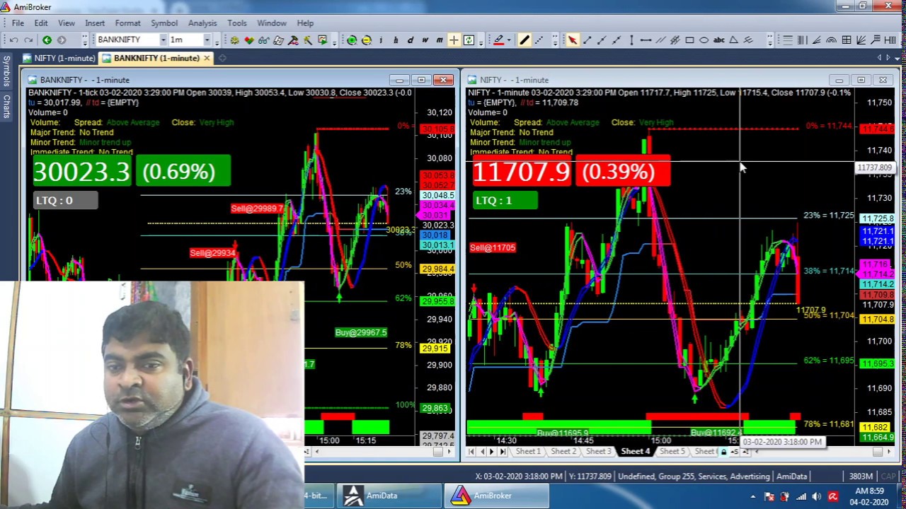share market live q and ans 4Feb 2020 - YouTube