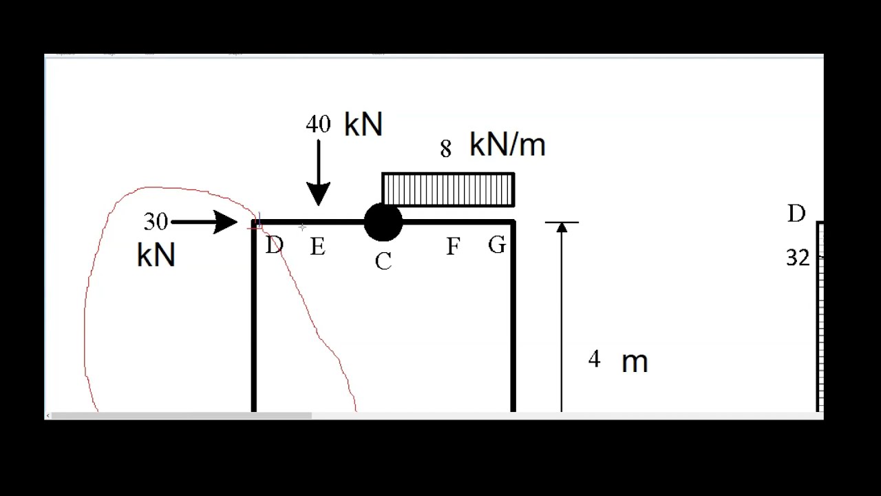 Lesson 13 - Three-pin frames - YouTube