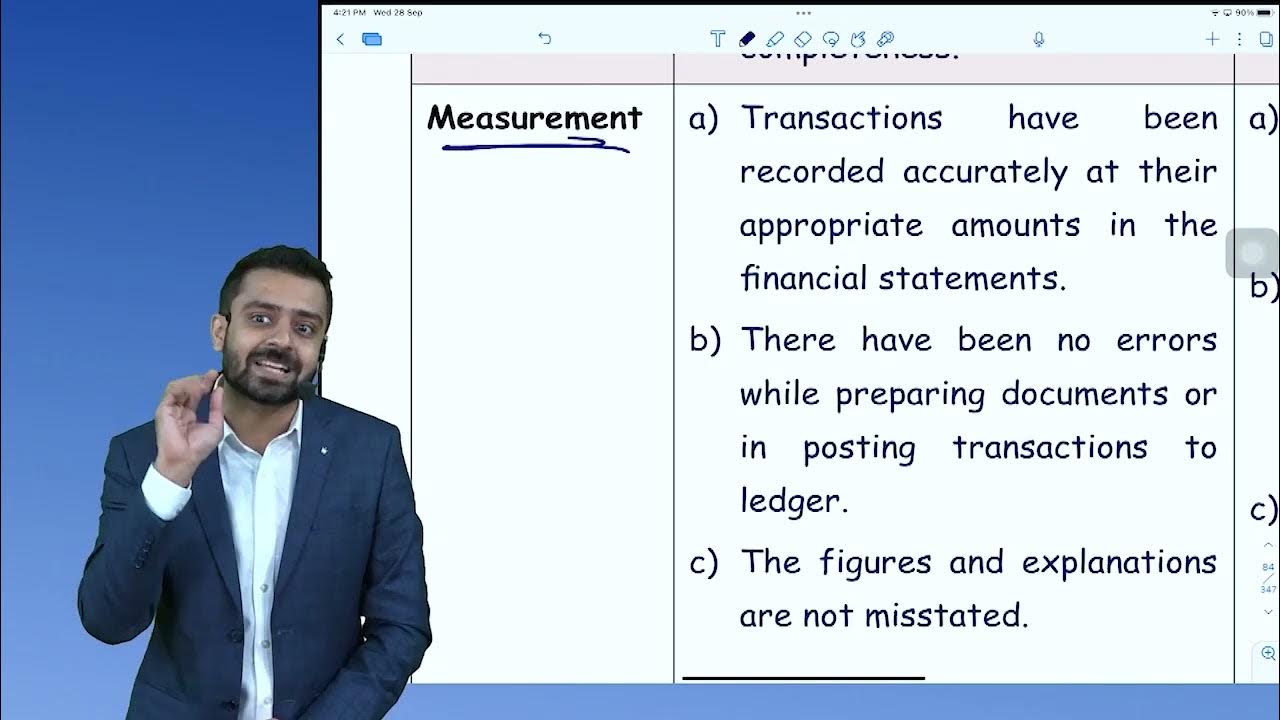 CA Inter Audit Chapter 9 - Part 1 Revision Session - YouTube