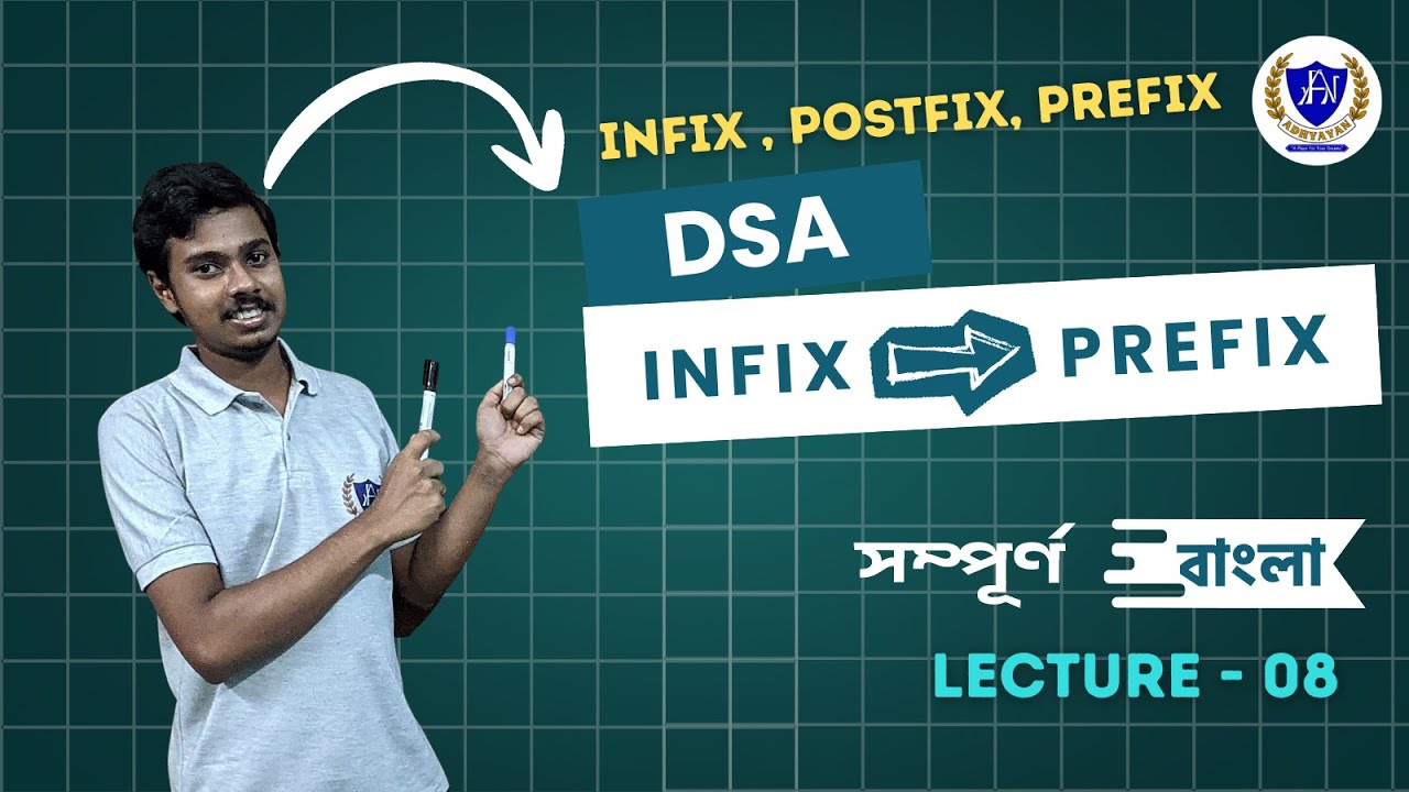 Infix to Prefix Conversion in DSA | Using Stack | Step-by-Step ...