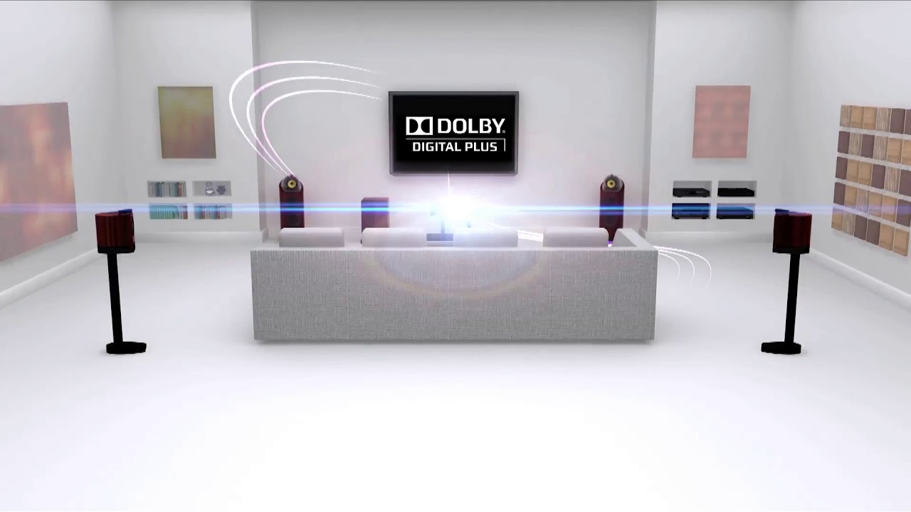 5.1 Dolby Surround Test - YouTube