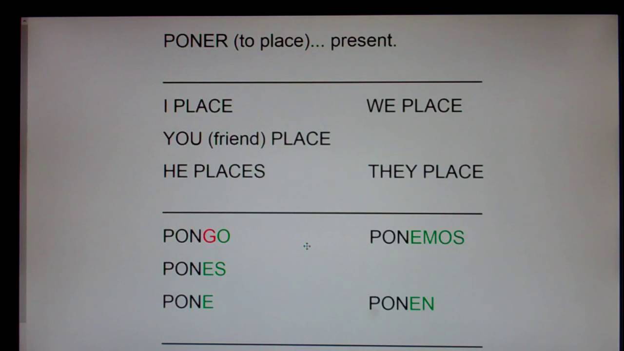 PONER to Put To Place Present Forms Pongo Pones Pone Ponemos poner-to-put-to-place-present-forms-pongo-pones-pone-ponemos