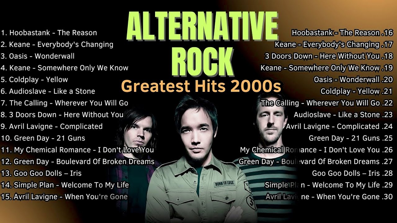 Best Alternative Rock Bands of the 2000s | Full Mix 🎶 - YouTube