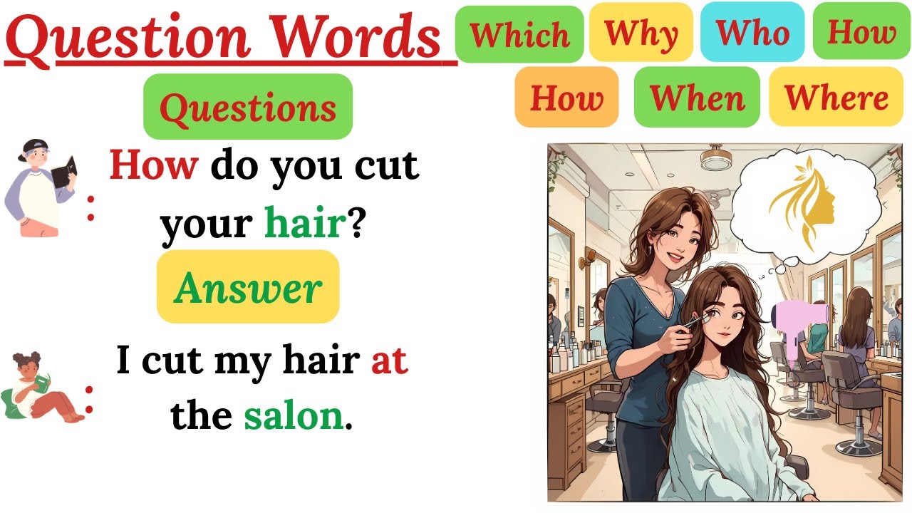 Complete Guide to English Question Words | Mastering Where, When, How ...