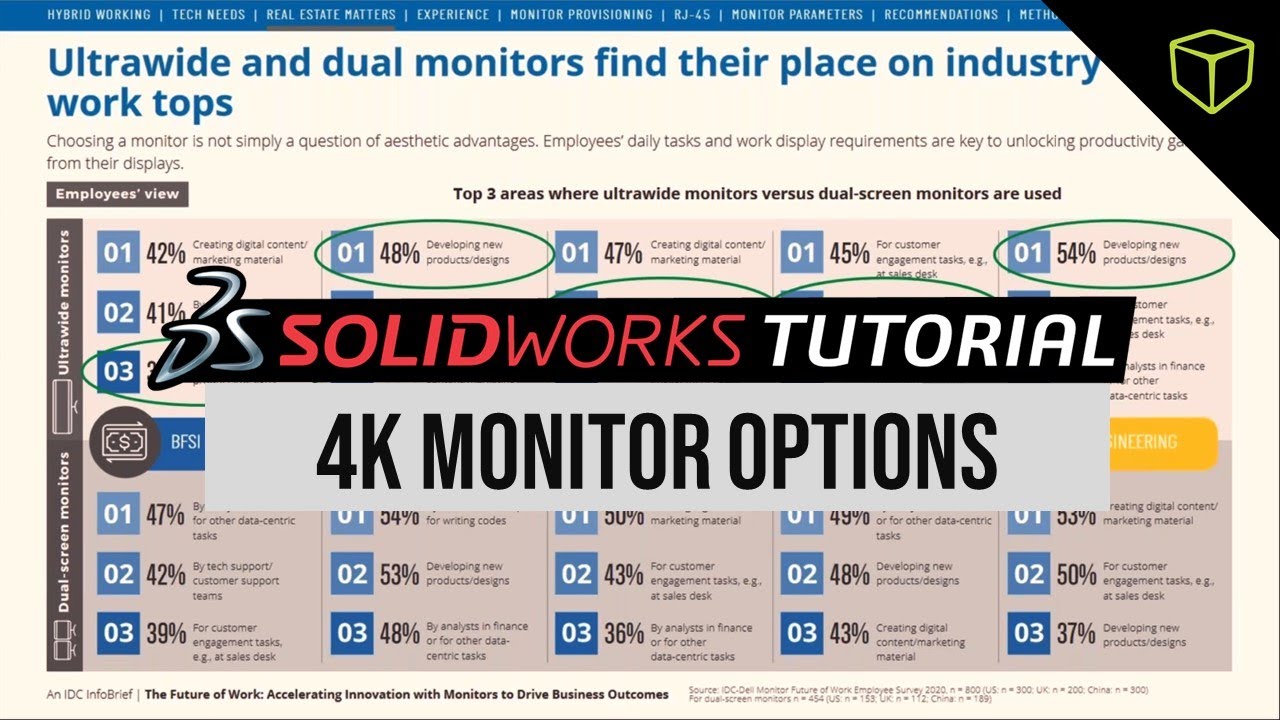 GoEngineer and Dell Webinar - 4k Monitor options for SOLIDWORKS - YouTube
