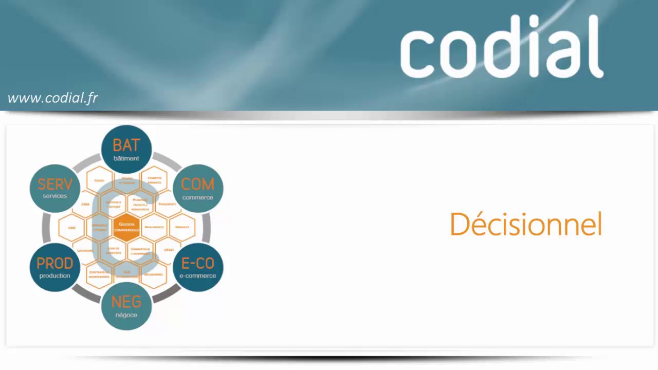 CODIAL - Décisionnel - YouTube