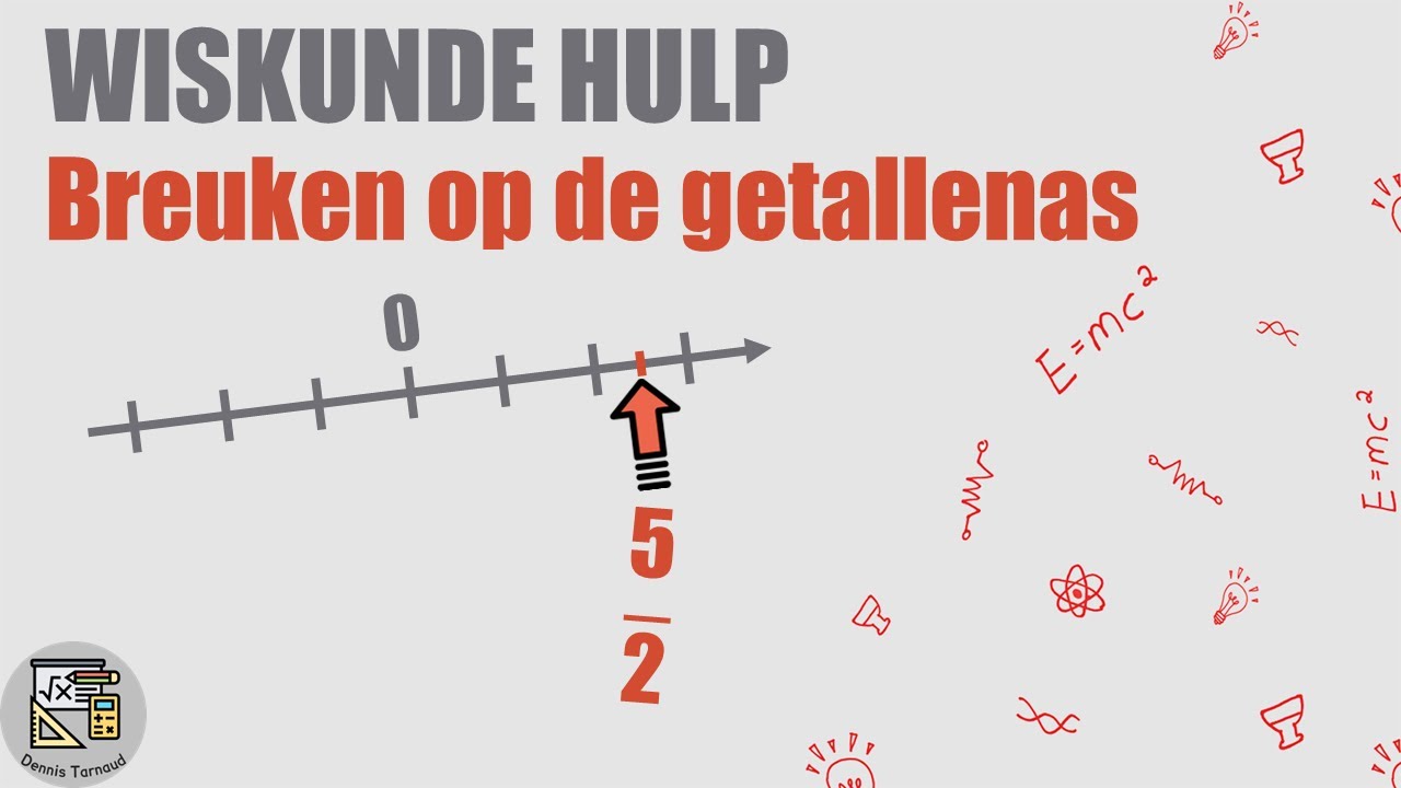8. Breuken op de getallenas plaatsen - YouTube